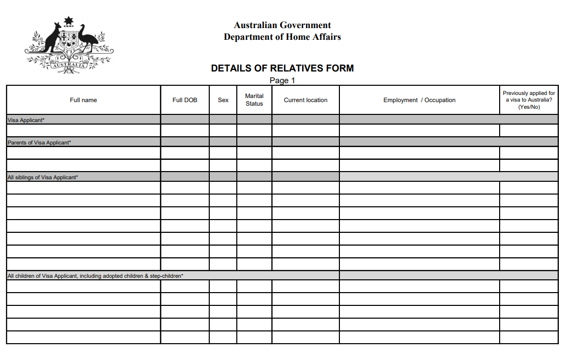 DETAILS OF RELATIVES FORM LÀ GÌ - VISA LIÊN LỤC BẢO * Visa Đậu - Đâu có Khó